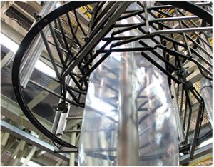 About Us | INDEVCO Group